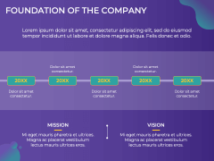 Company Founder - About Me PowerPoint and Google Slides Template - PPT ...