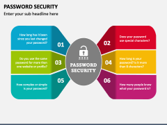 Password Security PowerPoint and Google Slides Template - PPT Slides