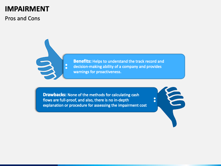 Impairment PowerPoint and Google Slides Template - PPT Slides