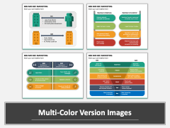 B2B and B2C Marketing PowerPoint and Google Slides Template - PPT Slides