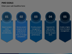 PMO Goals PowerPoint and Google Slides Template - PPT Slides