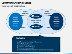 Communication Models PowerPoint and Google Slides Template - PPT Slides
