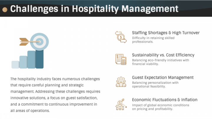 Hospitality Management PowerPoint and Google Slides Template - PPT Slides