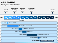 Agile Timeline PowerPoint and Google Slides Template - PPT Slides