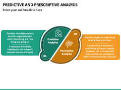 Predictive And Prescriptive Analysis PowerPoint and Google Slides ...
