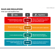 Regulation Icons for PowerPoint and Google Slides