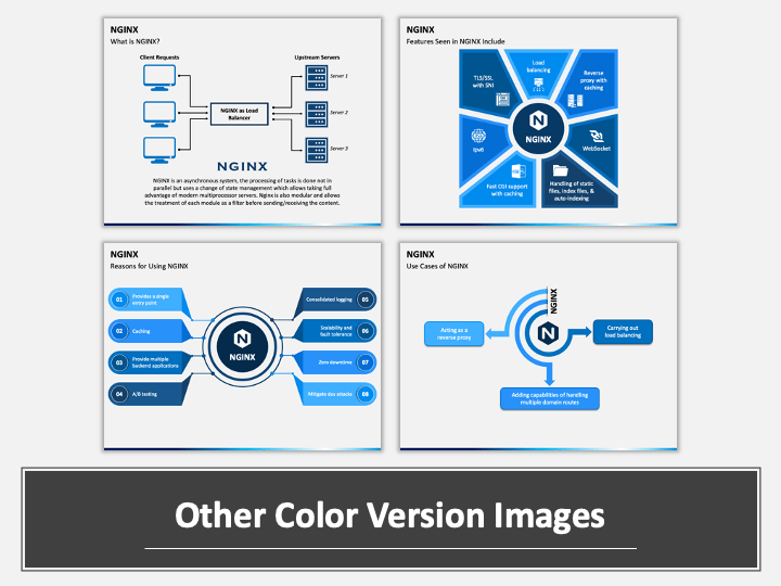 NGINX PowerPoint and Google Slides Template - PPT Slides