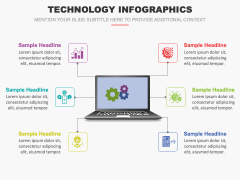 Technology Infographics for PowerPoint and Google Slides