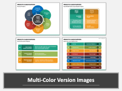 Projects Classifications PowerPoint and Google Slides Template - PPT Slides