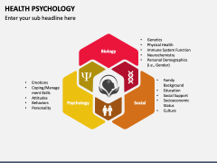 Health Psychology PowerPoint and Google Slides Template - PPT Slides