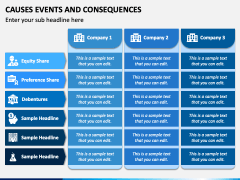 Causes Events and Consequences PowerPoint and Google Slides Template ...