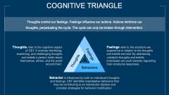 Cognitive Triangle PowerPoint and Google Slides Template - PPT Slides