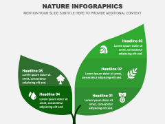 Nature Infographics for PowerPoint and Google Slides