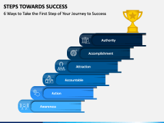 Steps Towards Success PowerPoint and Google Slides Template - PPT Slides