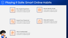 Free - Online Safety for Kids PowerPoint and Google Slides Template ...