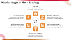 MESH Topology PowerPoint and Google Slides Template - PPT Slides