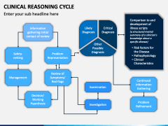 Clinical Reasoning Cycle PowerPoint and Google Slides Template - PPT Slides