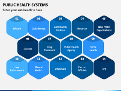 Public Health Systems PowerPoint and Google Slides Template - PPT Slides