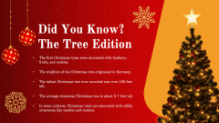 Free - Christmas Tree Presentation for PowerPoint and Google Slides ...