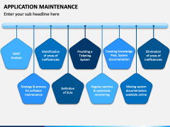 Application Maintenance PowerPoint and Google Slides Template - PPT Slides