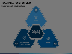 Teachable Point of View PowerPoint and Google Slides Template - PPT Slides