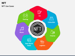 NFT (Animated) PowerPoint and Google Slides Template - PPT Slides