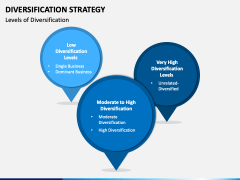 Diversification Strategy PowerPoint and Google Slides Template - PPT Slides