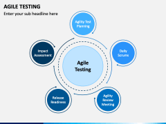 Agile Testing PowerPoint and Google Slides Template - PPT Slides