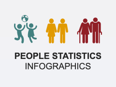 People Statistics Infographics for PowerPoint and Google Slides