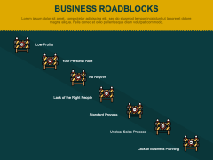 Business Roadblocks PowerPoint Template and Google Slides Theme - PPT Slides