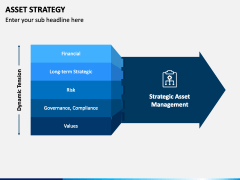 Asset Strategy PowerPoint and Google Slides Template - PPT Slides