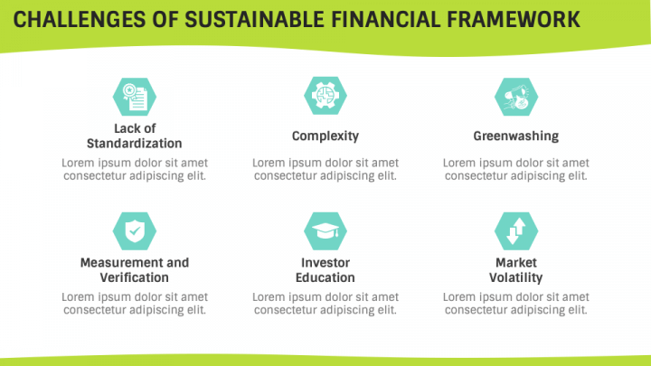 Sustainable Financing Framework PowerPoint and Google Slides Template ...