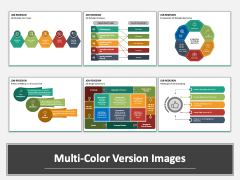 Job Redesign PowerPoint and Google Slides Template - PPT Slides