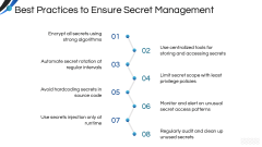Secret Management PowerPoint and Google Slides Template - PPT Slides