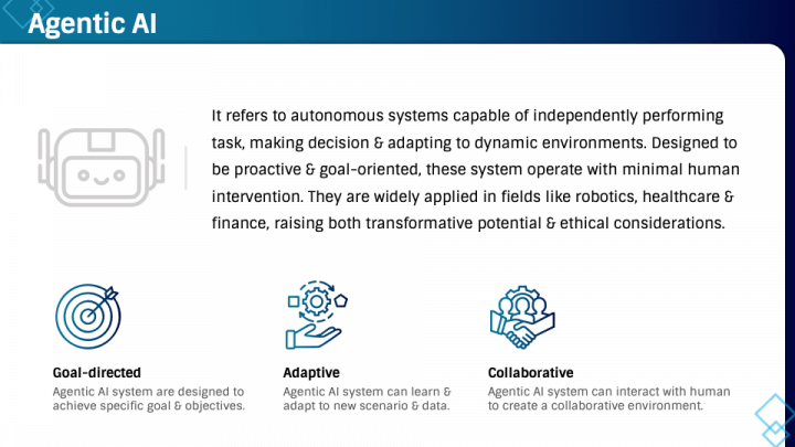 Agentic AI PowerPoint and Google Slides Template - PPT Slides