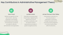 Administrative Management Theory PowerPoint and Google Slides Template ...