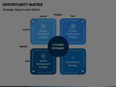 Opportunity Matrix PowerPoint and Google Slides Template - PPT Slides