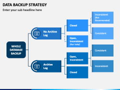 Data Backup Strategy PowerPoint and Google Slides Template - PPT Slides