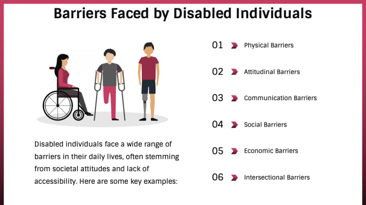 Disability Justice PowerPoint and Google Slides Template - PPT Slides