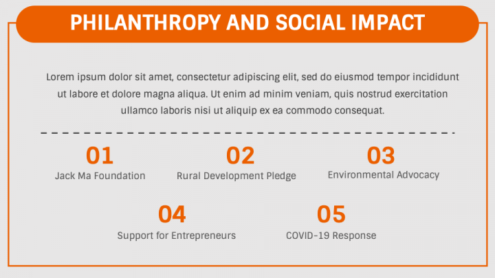 Free - Jack Ma Presentation for PowerPoint and Google Slides - PPT Slides