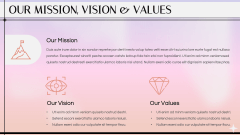 Pretty Presentation Theme for PowerPoint and Google Slides - PPT Slides