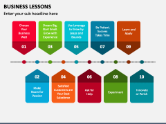 Business Lessons PowerPoint and Google Slides Template - PPT Slides