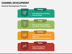 Channel Development PowerPoint and Google Slides Template - PPT Slides