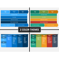 Data Value Chain PowerPoint Template - PPT Slides