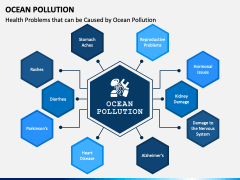 Ocean Pollution PowerPoint and Google Slides Template - PPT Slides