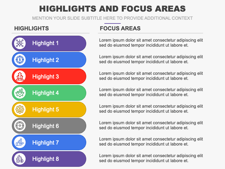Highlights and Focus Areas PowerPoint and Google Slides Template - PPT ...