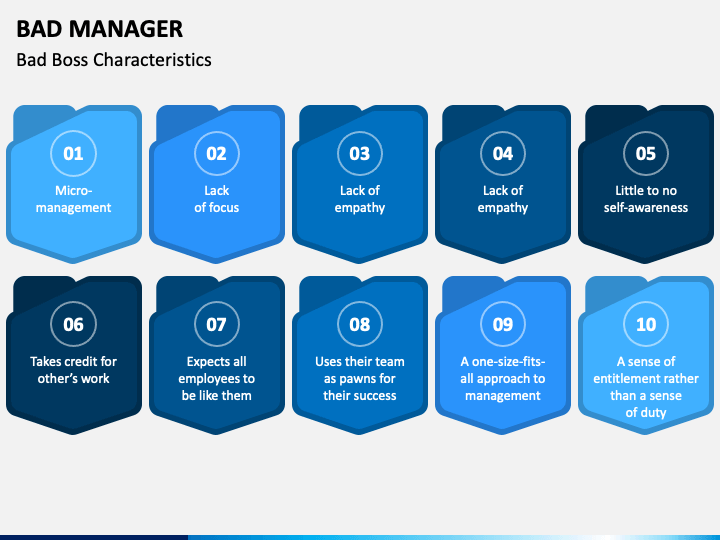 Bad Manager PowerPoint and Google Slides Template - PPT Slides
