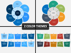 Elements of Culture PowerPoint and Google Slides Template - PPT Slides