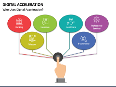 Digital Acceleration PowerPoint and Google Slides Template - PPT Slides