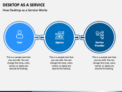 Desktop as a Service PowerPoint and Google Slides Template - PPT Slides